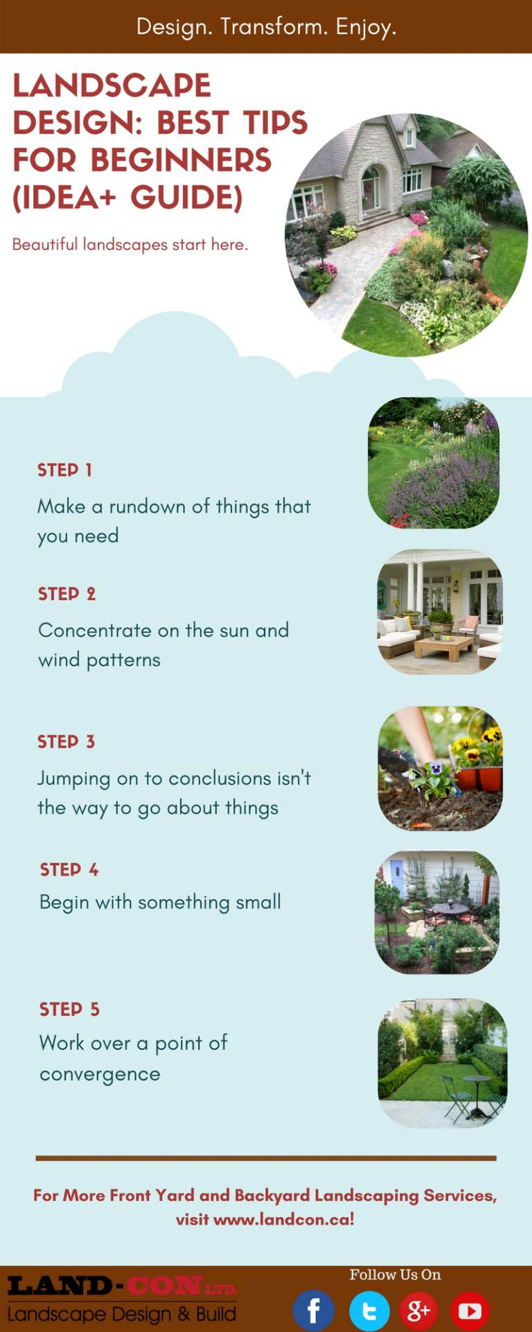 Landscape Design: Best Tips for Beginners - Idea Guide | Landcon
